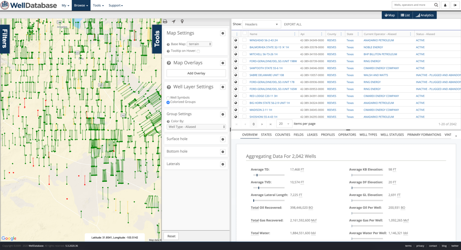 What you get with WellDatabase Lite - WellDatabase